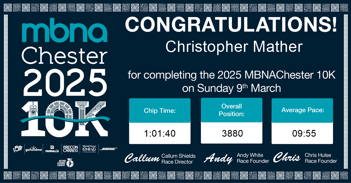 6997 - Christopher Mather - niftyEntries.com